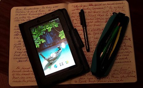 Travel & Writing Must-Haves - Divining The Muse